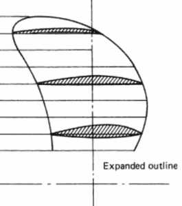 Propellers By the Numbers: Propeller Dimensions - DMS Marine Consultant