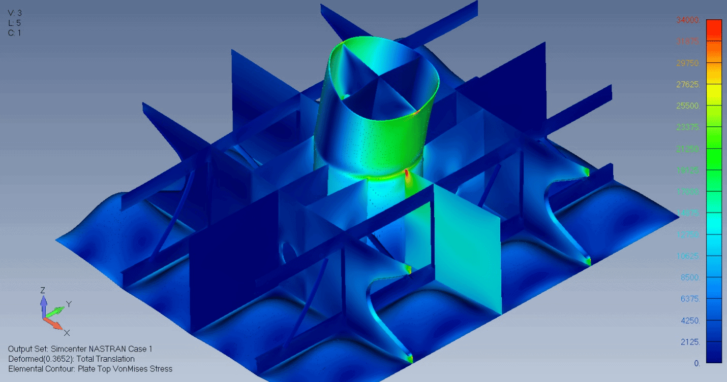 Strength and Stiffness: Design of Structural Foundations - Datawave ...