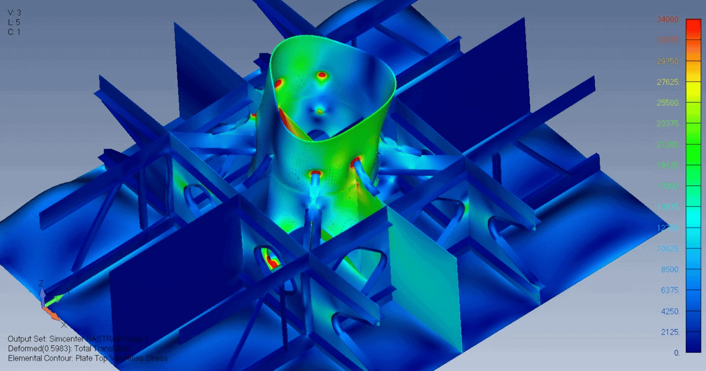 Strength and Stiffness: Design of Structural Foundations - Datawave ...