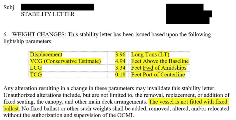 Stability Letters Explained - DMS Marine Consultant